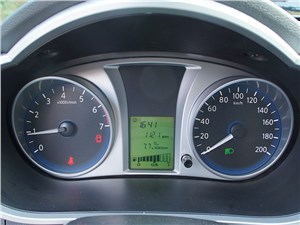 Датсун он до панель. Инструкция по эксплуатации Datsun On-Do с 2014 г ...